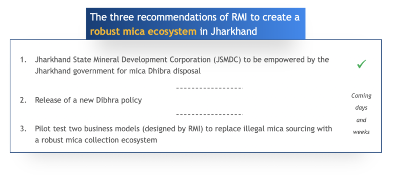 Mica News | Responsible Mica Initiative Mica News | Responsible Mica Initiative