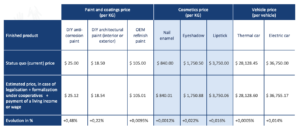 Responsible Mica Initiative Publishes Landmark Reports Defining Fair ...